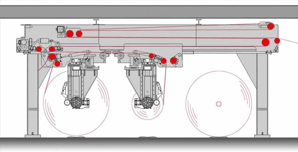 Smart 400 SingleFacer - Fosber America, Inc.